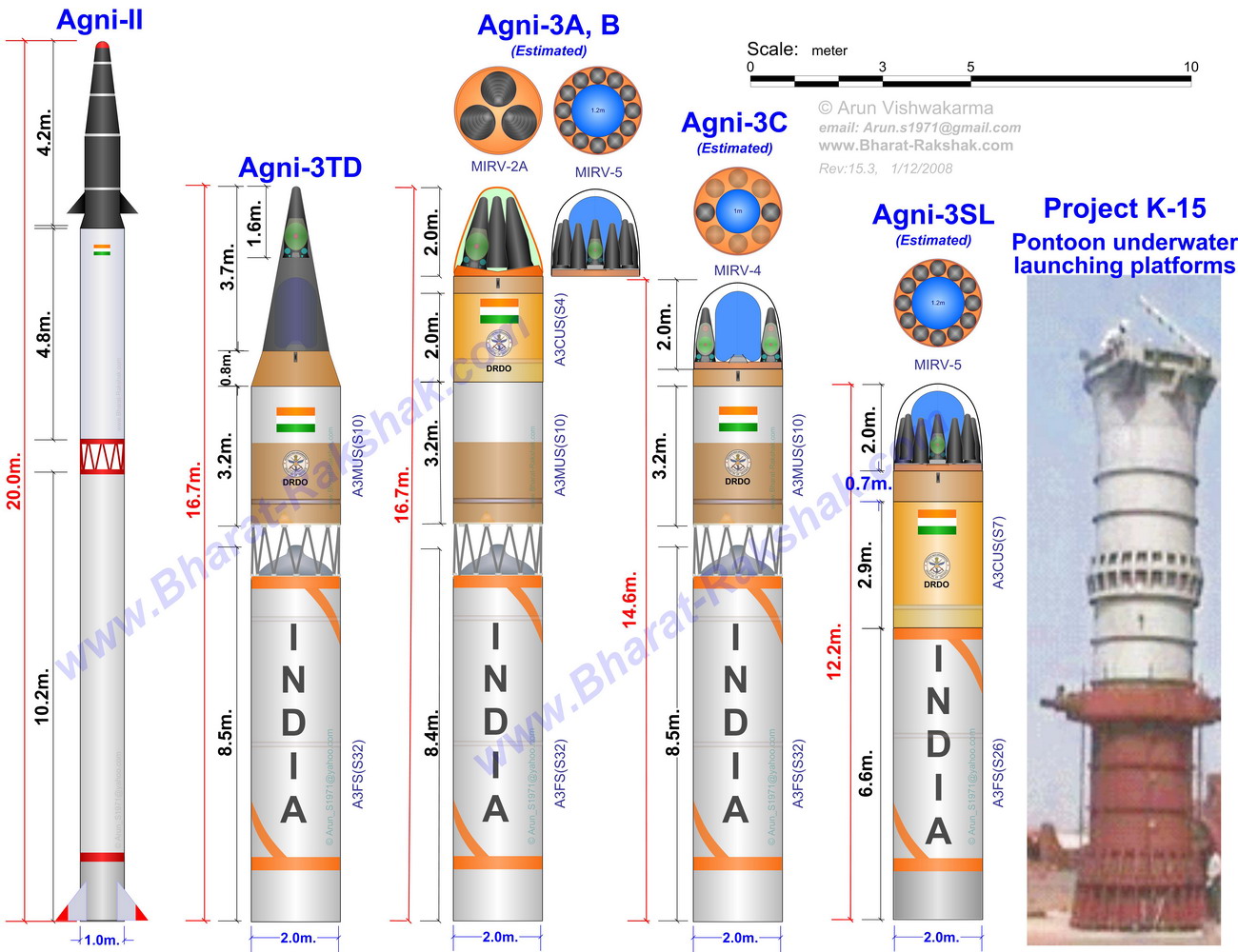 Agni-III - JungleKey.in Image